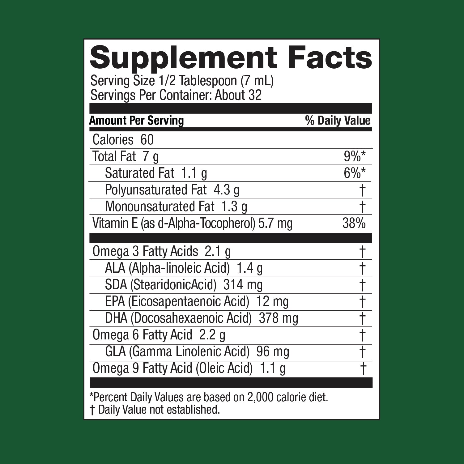 Men’s Pro-Aging Formula - Greenfat